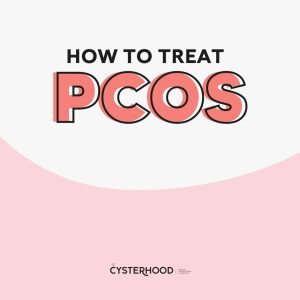 What Is Lean PCOS? - PCOS Weightloss | #1 PCOS Resource