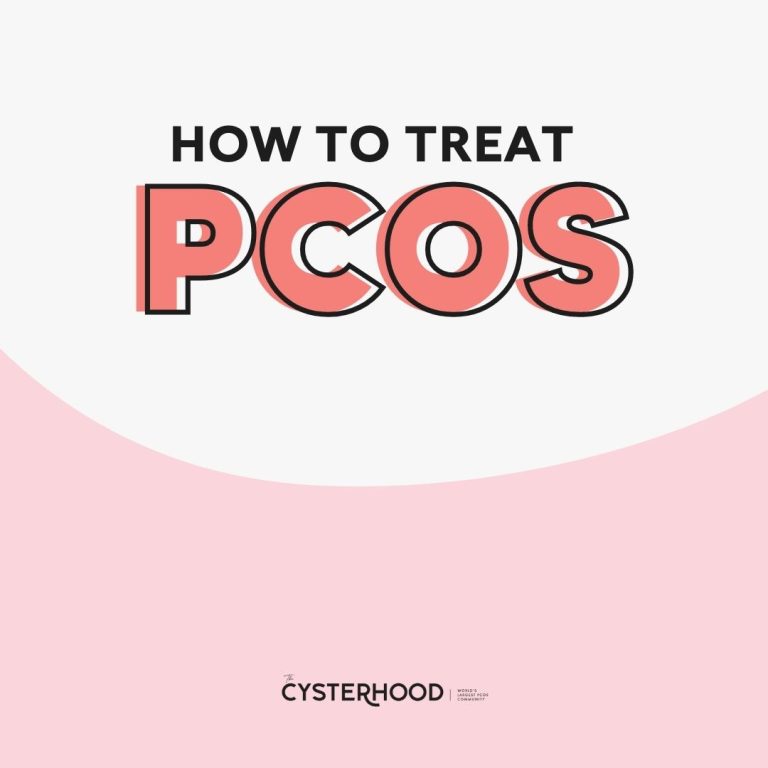 What Is Lean PCOS? - PCOS Weightloss | #1 PCOS Resource