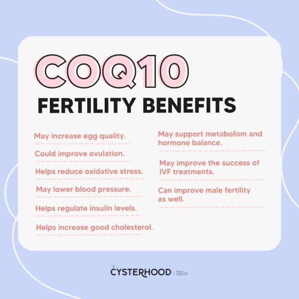 9 CoQ10 Fertility Benefits - PCOS Weightloss
