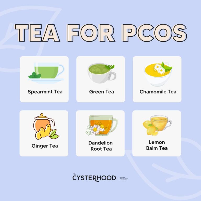 9 Teas For PCOS - PCOS Weightloss | #1 PCOS Resource