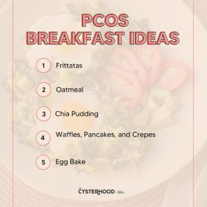 My Top PCOS-Friendly Breakfast Food Ideas and Recipes