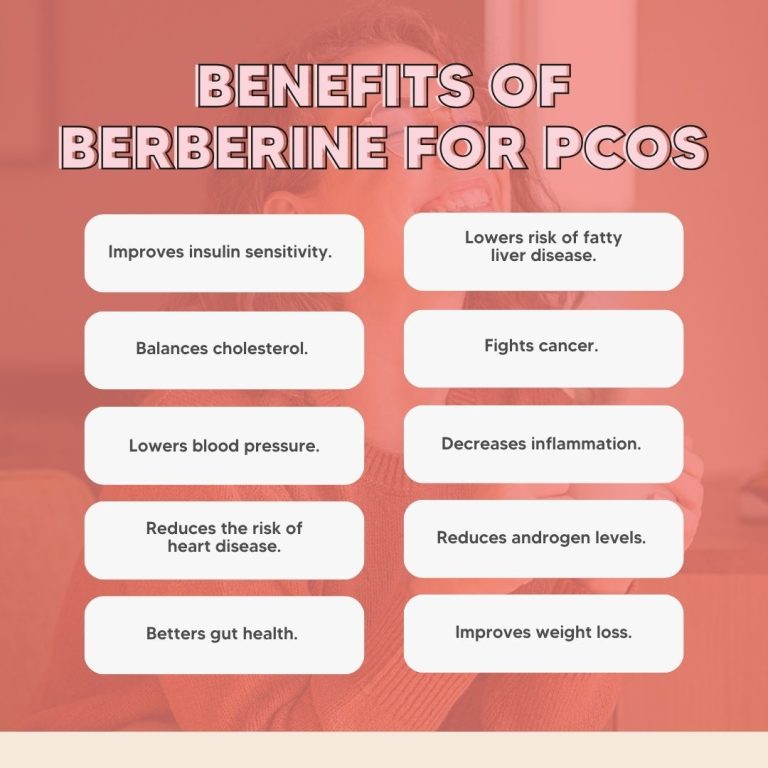Berberine for PCOS - PCOS Weightloss | #1 PCOS Resource