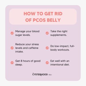 What is PCOS Belly?