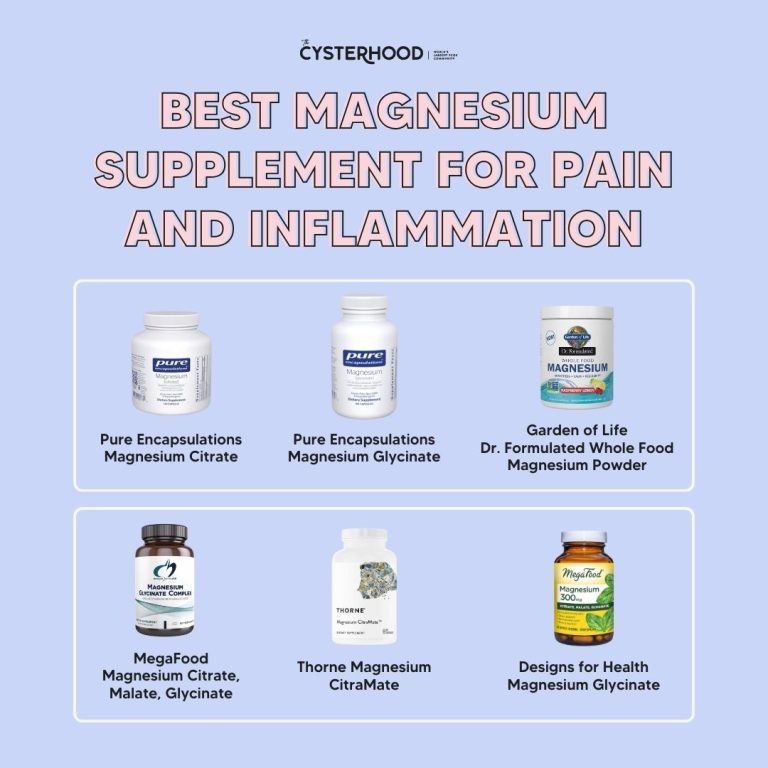 Magnesium for Pain and Inflammation - PCOS Weightloss