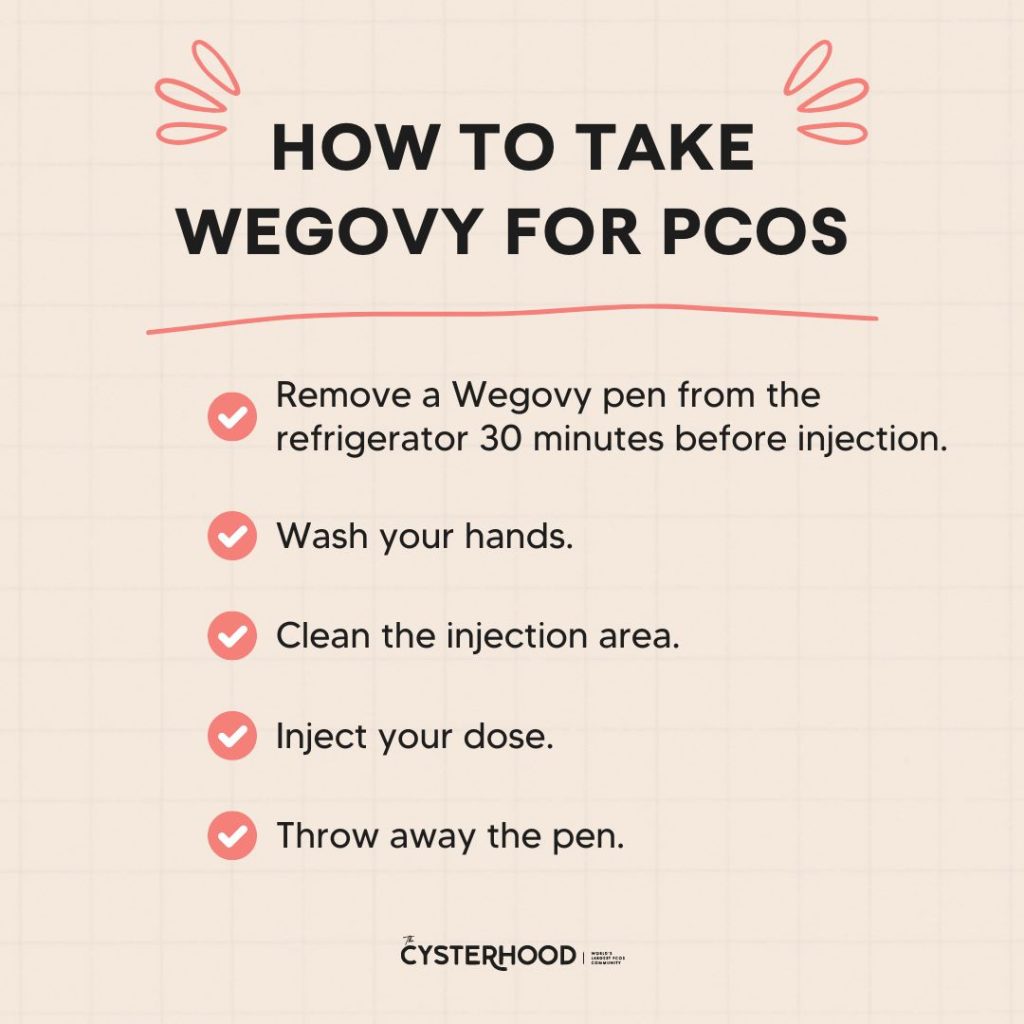 Should You Take Wegovy for PCOS? - PCOS Weightloss
