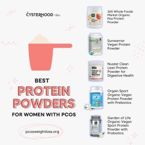 The Best Protein Options for Weight Management with PCOS