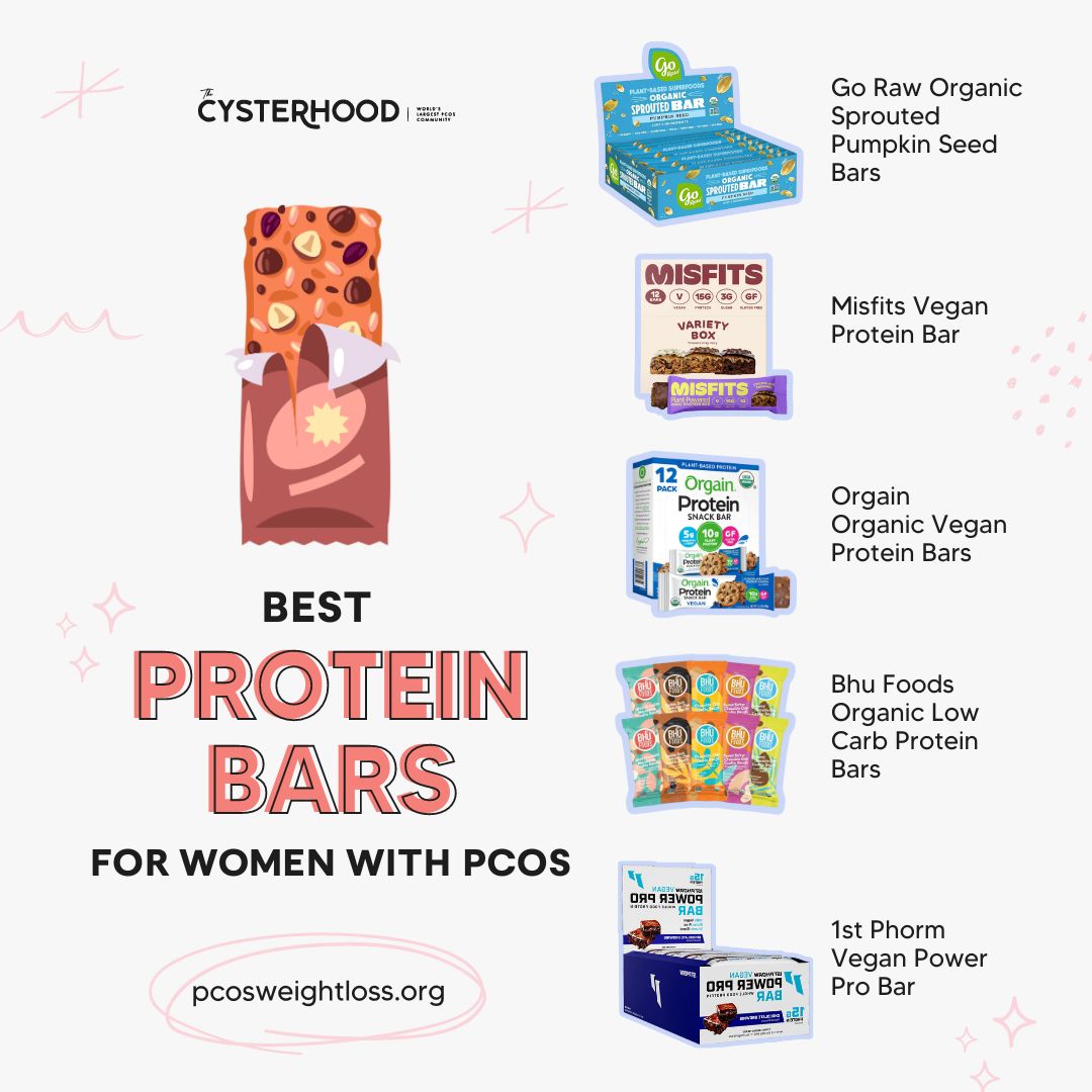 The Best Protein Options for Weight Management with PCOS