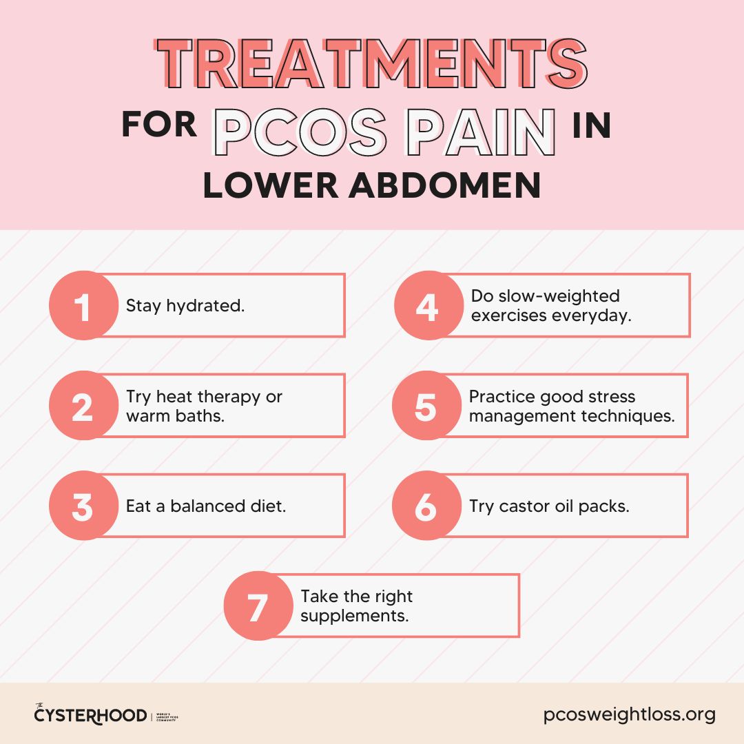 What To Do About PCOS Pain in Lower Abdomen?