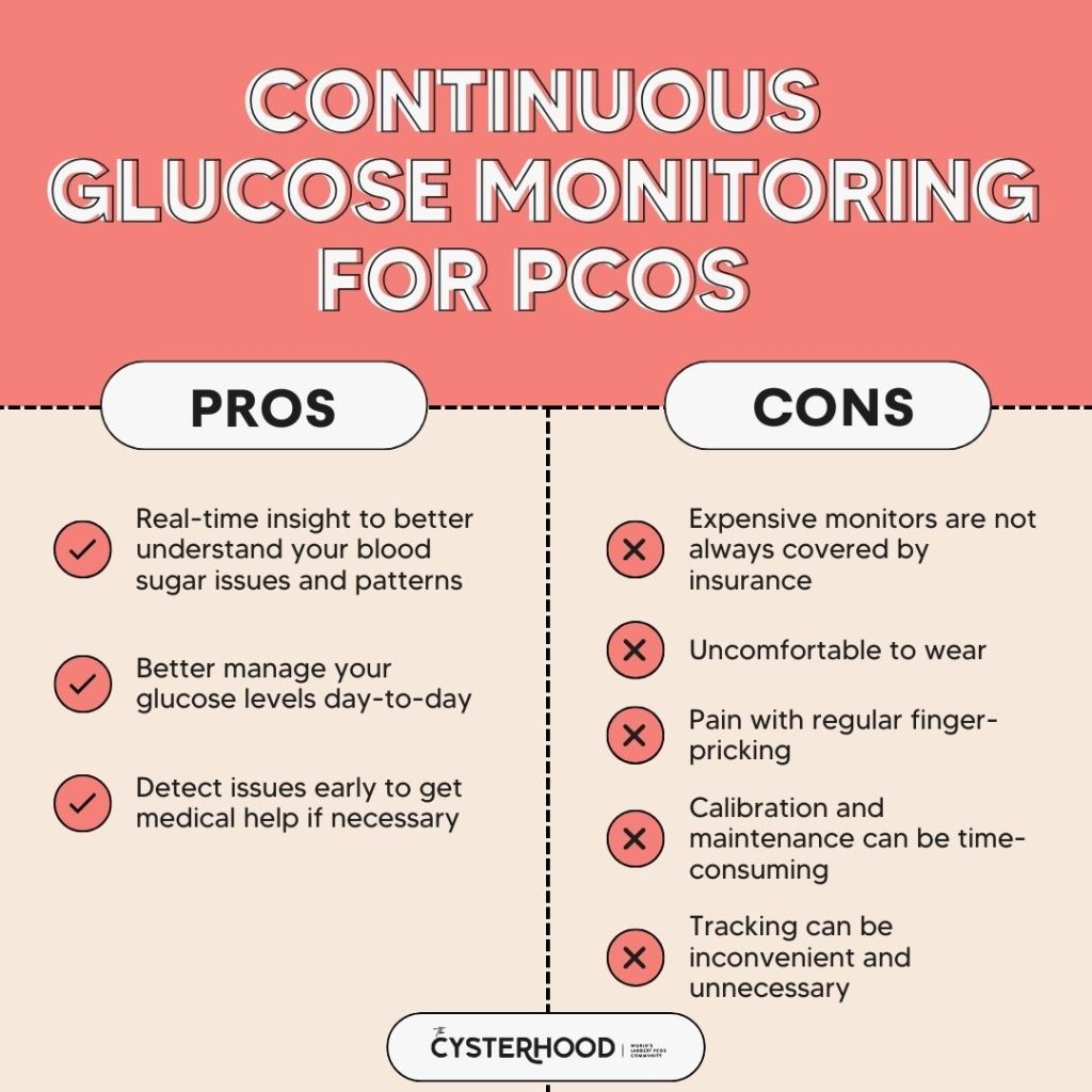 Is it a Good to do Continuous Glucose Monitoring for PCOS?
