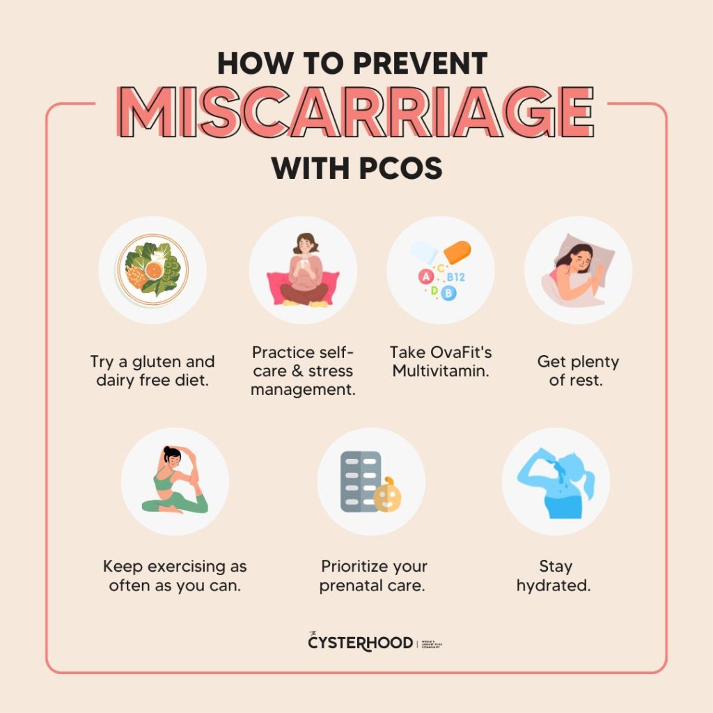 How To Avoid Miscarriage With PCOS - PCOS Weightloss