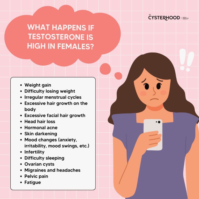 7 Vitamins To Lower Testosterone In Women with PCOS