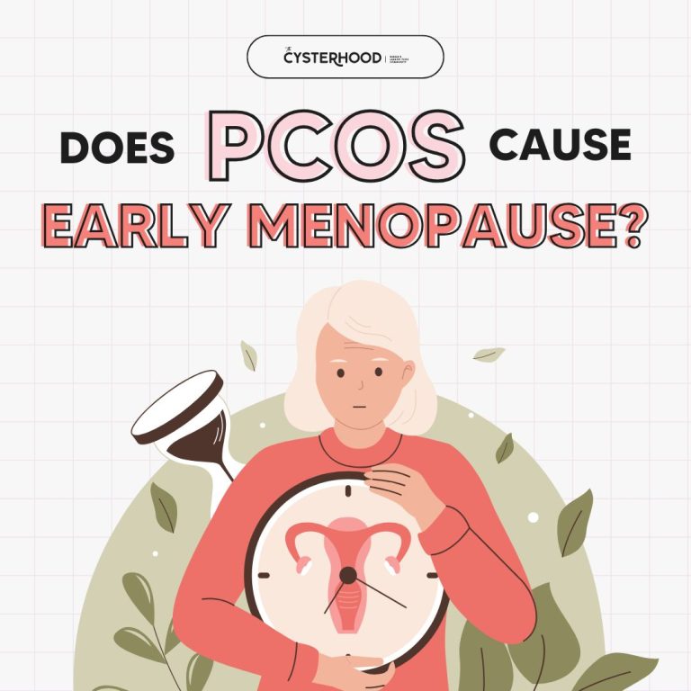 Does PCOS Cause Early Menopause? - PCOS Weightloss