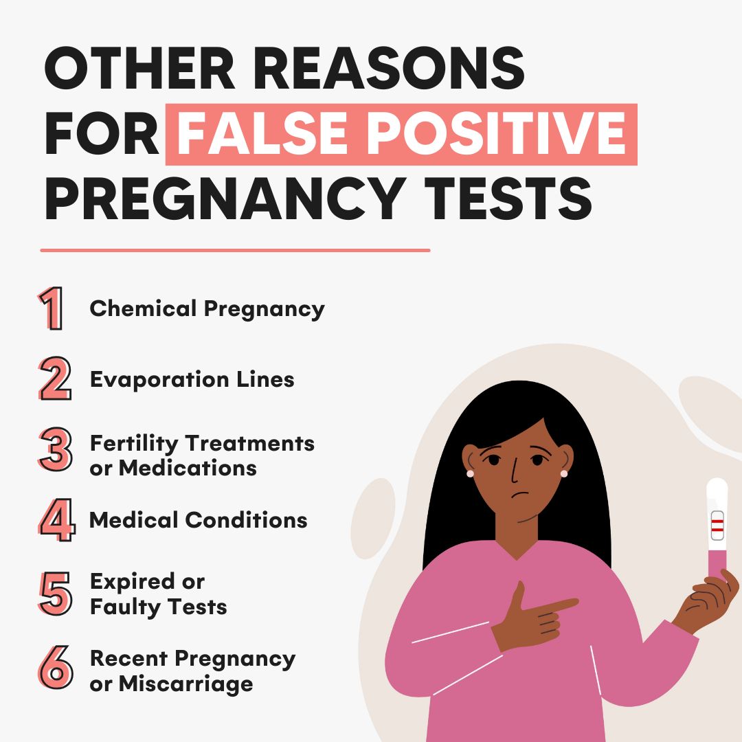 PCOS And False Positive Pregnancy Tests - PCOS Weightloss