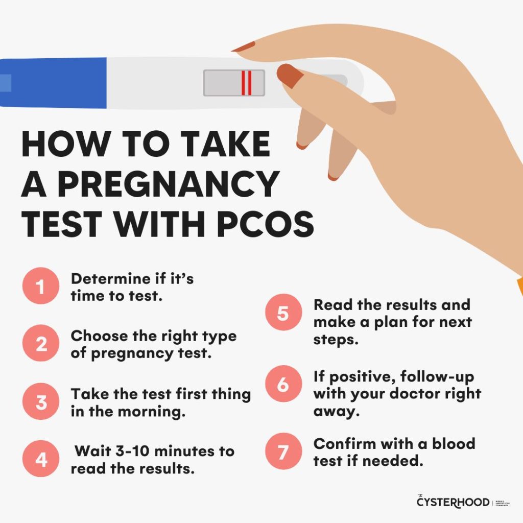 PCOS And False Positive Pregnancy Tests - PCOS Weightloss