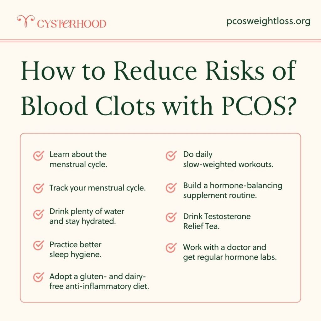 Women with PCOS have Heavy Periods that Produce Blood Clots